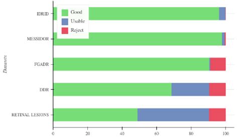 논문 리뷰 Multi Style Conversion For Semantic Segmentation Of Lesions In