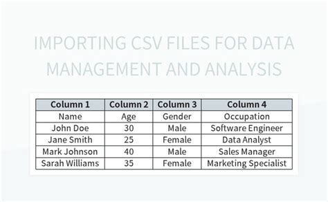 Importing Csv Files For Data Management And Analysis Excel Template And