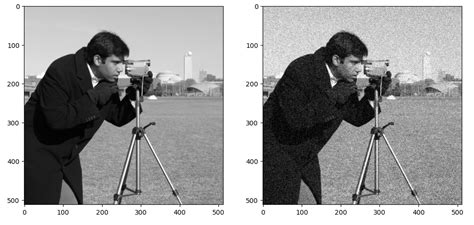自监督去噪:noise2self原理分析及实现 Pytorch Csdn博客 自监督去噪:noise2self原理分析及实现 Pytorch Csdn博客