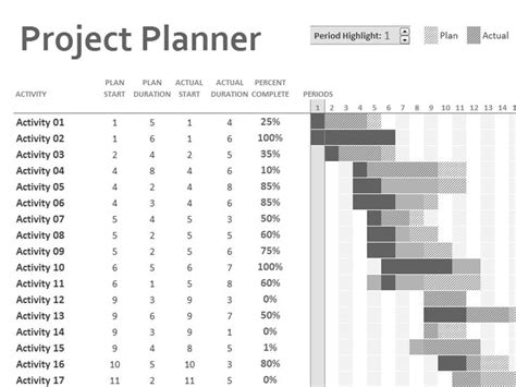 Download 01 Gantt Chart Excel Template Project Planner Gantt Chart Project Planner Gantt