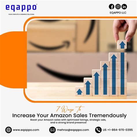 Eqappo On Linkedin Amazonselling Ecommercegrowth Amazonoptimization Productlisting…