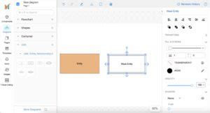 Entity Relationship Diagrams Simplified A Complete Understanding
