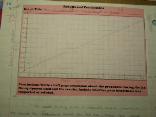 We Need More Scientists Using The Notebook For Lab Investigations
