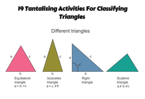 19 Tantalizing Activities For Classifying Triangles Pedagogue
