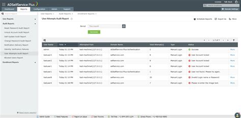 Check Bad Password Attempts In Active Directory Using Powershell Manageengine Adselfservice Plus