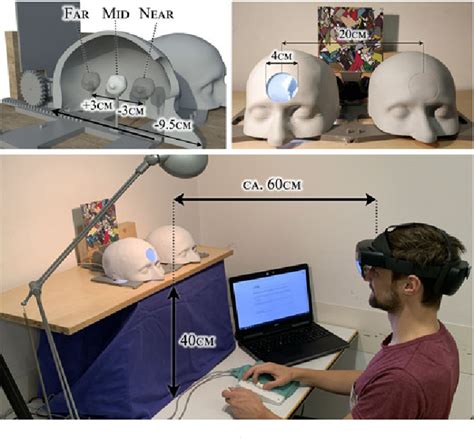Figure 2 From The Impact Of Focus And Context Visualization Techniques On Depth Perception In
