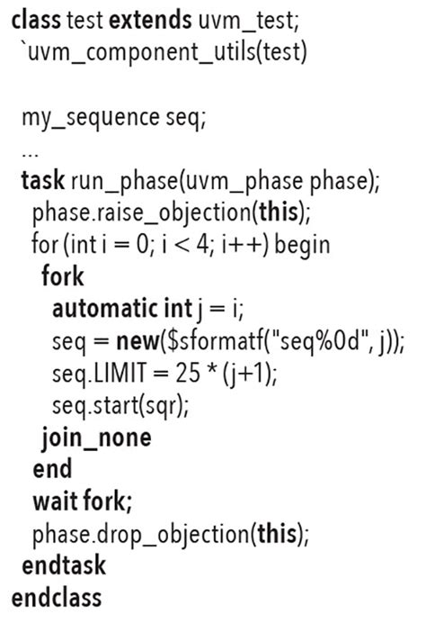 Getting In Sync With Uvm Sequences Edn Asia