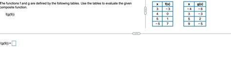 Solved The Functions F And G Are Defined By The Following