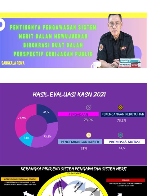 Materi Final Sistem Pengawasan Merit Pdf