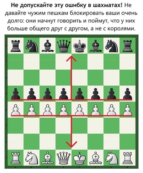 ﻿Не допускайте эту ошибку в шахматах Не давайте чужим пешкам