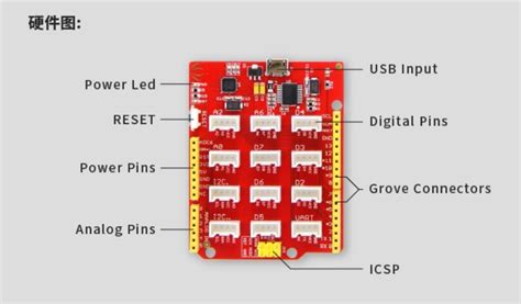 【雕爷学编程】arduino动手做（180） seeeduino lotus开发板 行者花雕 博客园