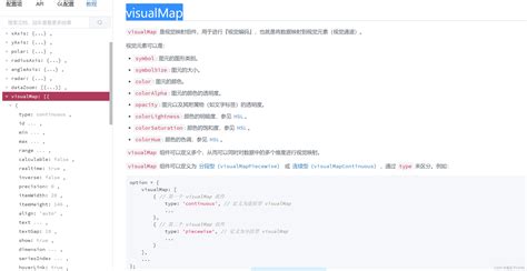 Echarts 的视觉映射组件 Visualmapecharts Visualmap配置 Csdn博客