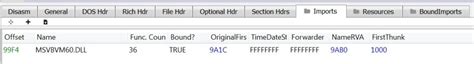 Smoke Loader Malware An Easy Guide