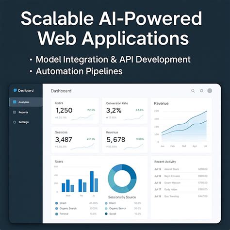 Develop Scalable Ai Powered Web Applications And More By Excelworkhouse Fiverr