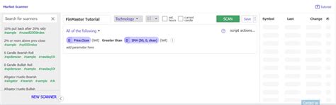 Trendspider Review Our Verdict On Features And Pricing