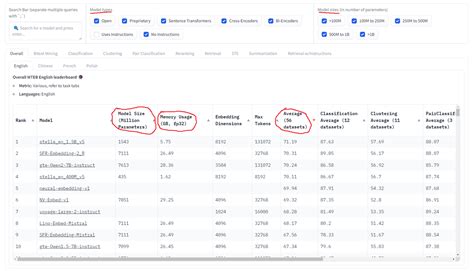 Improving Real World RAG Systems