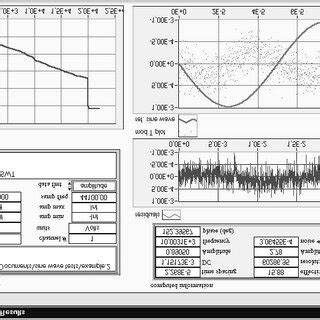 The Input Window Of The LabView Program Download Scientific Diagram