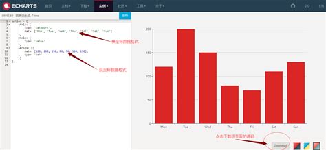 Echarts使用——柱状图 Kerala 博客园