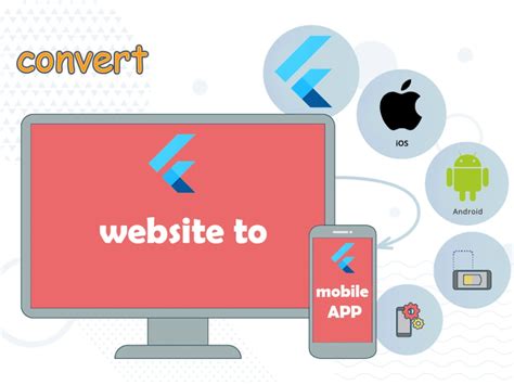 convert your website into android upwork