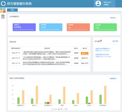 研方督办云（研方督查督办系统） 督查督办软件 督查督办系统试用 督查督办小程序（微信扫码即可试用）