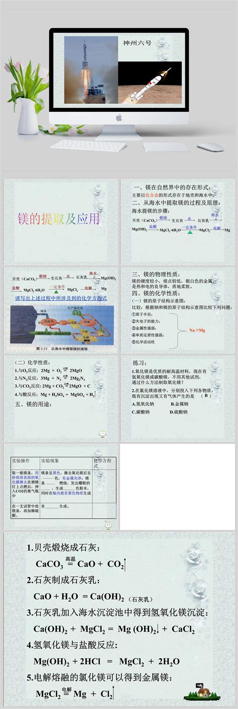 镁的提取及应用ppt模板 当图网