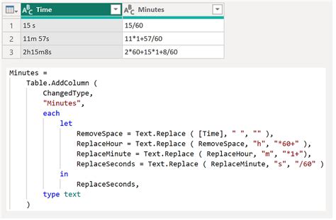 Convert Hour Minute Seconds Text To Minutes In Power Query