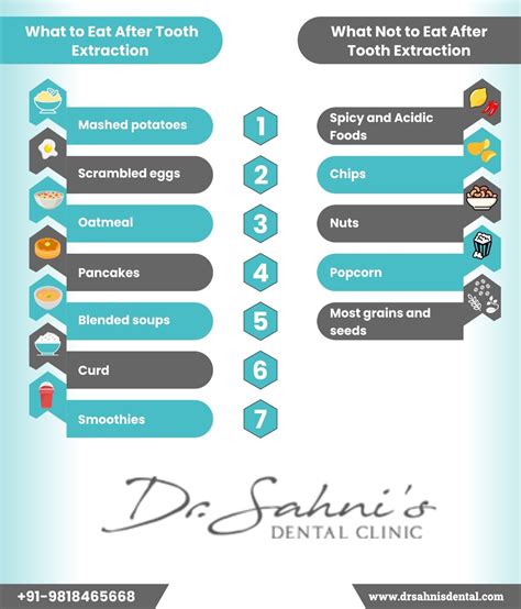 Best Aftercare Tips For Tooth Extraction