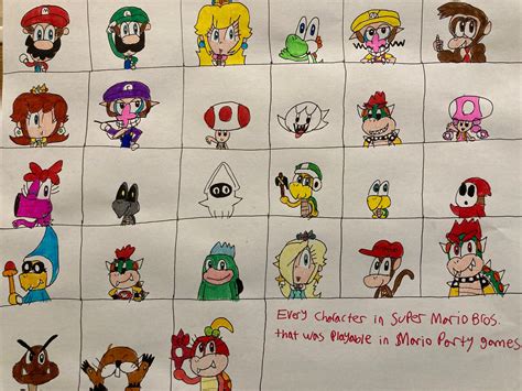 Every Playable Mario Party Character By Regularmariogalaxy12 On Deviantart