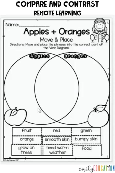 Compare And Contrast Passages 2nd Grade