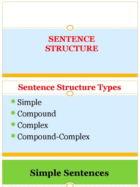Sentence Structure Types My Version Pdf