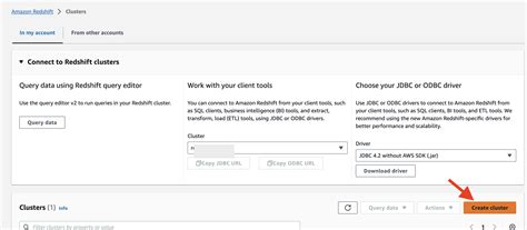 Github Ballerina Platformmodule Ballerinax Awsredshift The Aws Redshift Connector For