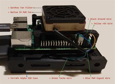 github ar51an raspberrypi fan control service to control rp4 fan