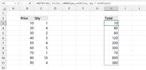 Lambda Helper Functions In Excel With Examples