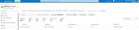 Apache Nifi Monitoring Metrics And Provenance Events Using Azure Log