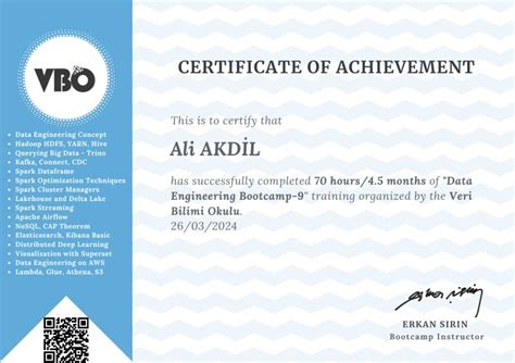 ali akdil on linkedin bigdata hadoop kafka elasticstack airflow