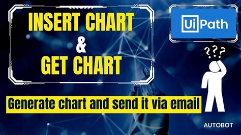 Uipath Insert Chart And Get Chart Activity How To Generate Charts