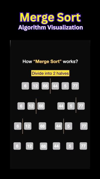 Merge Sort Algorithm Visualization Youtube