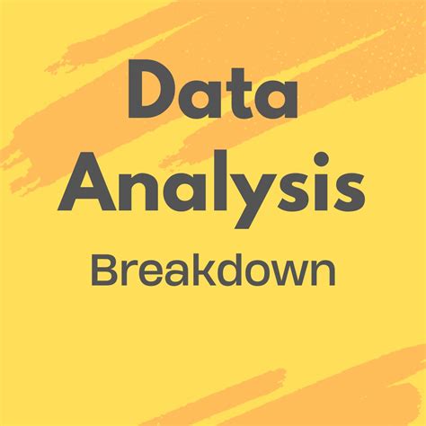 Sohaib Rahman On Linkedin Dataanalysis Businessinsights
