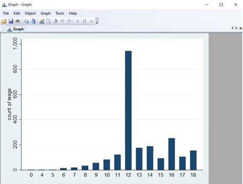 Bar Charts In Stata Johan Osterberg Product Engineer