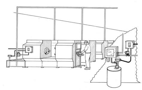 Coolant Concentration And Delivery Automation Dazzle Technology