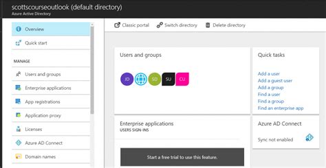 Azure PaaS Vs IaaS Vs SaaS SoftwareArchitect Ca