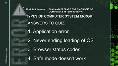 Computer System Errorpdf