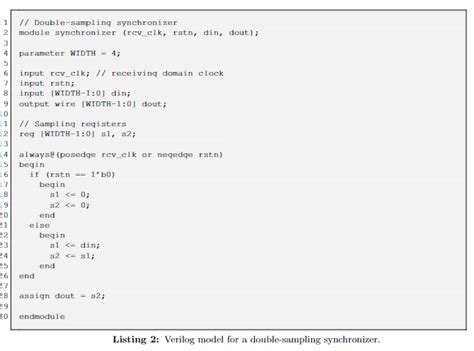 Design And Implement An Asynchronous