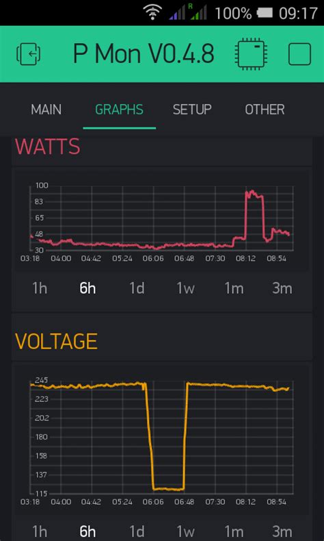 Question Using The Pzem004t With An Esp8266 · Issue 22 · Olehs