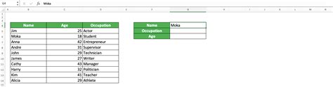 Vlookup Column Index Number What Is It And How To Input It Correctly