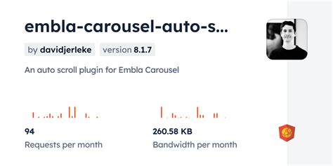 embla carousel auto scroll cdn by jsdelivr a cdn for npm and github
