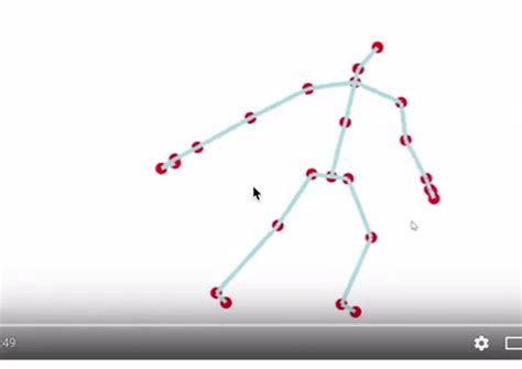 Deep Learning Neural Network Classification Samurai S Sakura