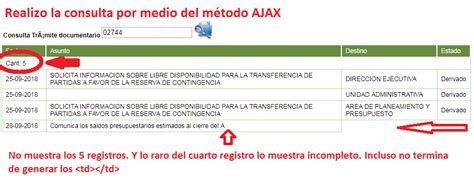 Php No Muestra Todos Los Registros Al Realizar Una Consulta De Sql Server Mediante Ajax