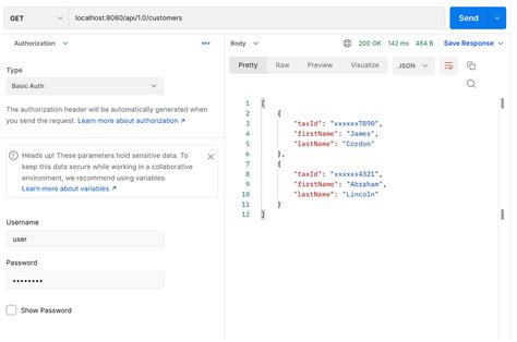 Pii Data Protection Using Spring Boot 3 Spring Security By Shazin