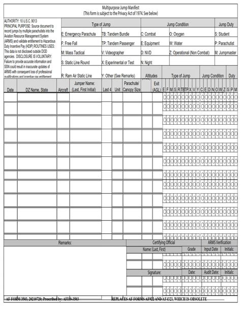 Af Form 3503 Multipurpose Jump Manifest Af Forms